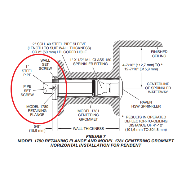 Tyco Raven Institutional Retaining Flange With Set Screws, Model 1780 ...